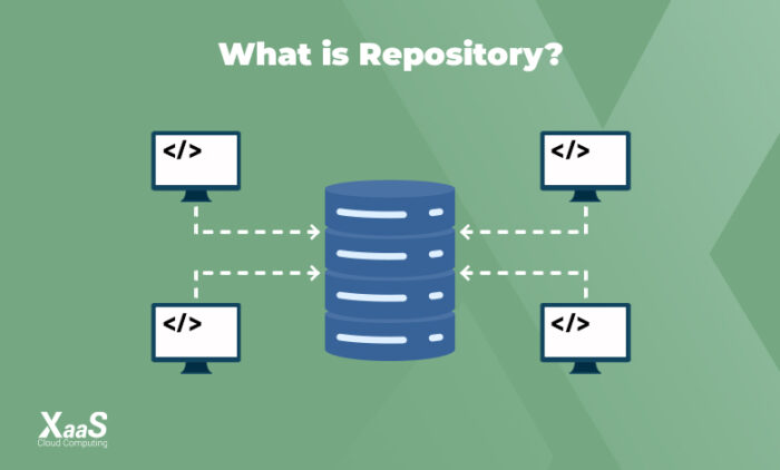 Repository چیست؛ نحوه ایجاد و مدیریت مخزن نرم‌ افزاری