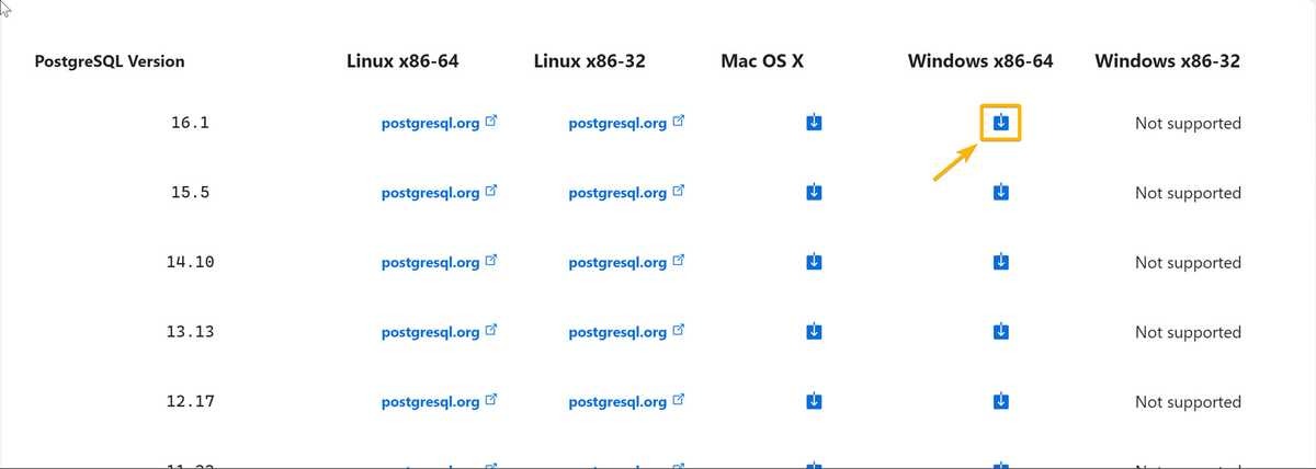 آموزش نصب PostgreSQL روی ویندوز به زبان ساده + راه‌اندازی pgAdmin